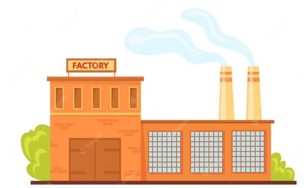 10 Factors Let You Know How to Choose A Suitable Factory - Luoyang ...